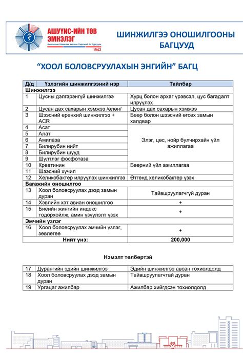 АШУҮИС ийн Төв эмнэлэг Added A АШУҮИС ийн Төв эмнэлэг