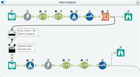 Creating Dynamic Api Input Using Api Output The Data School Down Under Creating Dynamic Api Input Using Api Output The Data School Down Under
