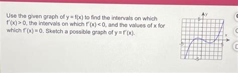 solved use the given graph of y f x to find the intervals