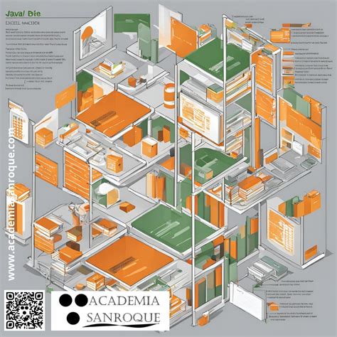 Leer Ficheros Excel Desde Java Guía Paso A Paso Academia Sanroque