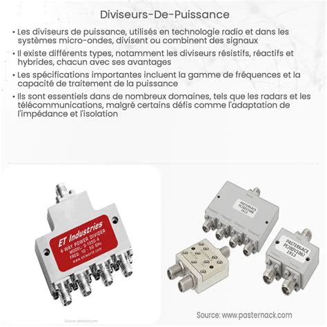 Comment Fonctionne Un Diviseur De Tension
