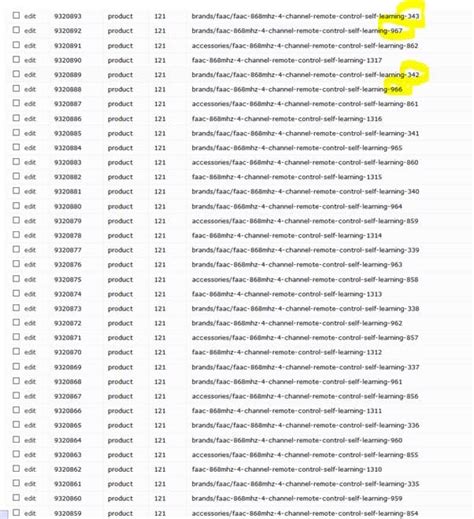 Magento 2 Regenerating Url Rewrites For Products And Categories Measured Designs