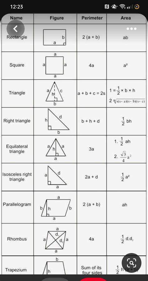Types Of Quadrilaterals Artofit
