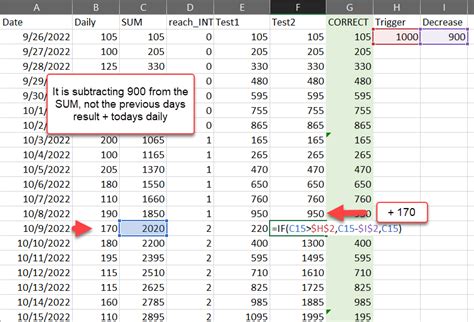 Solved Running Total With Nested Calculation Microsoft Fabric Community