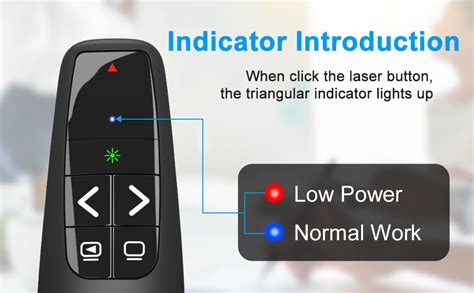 Wireless Presentation Clicker Powerpoint Presenter Remote