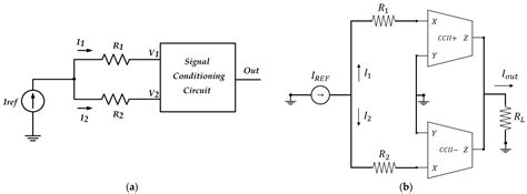A Survey On Current Mode Interfaces For Bio Signals And Sensors