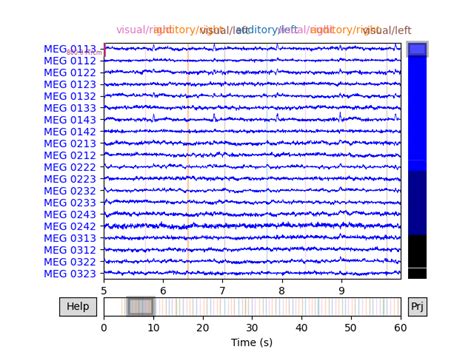 parsing events from raw data — mne 0 22 1 documentation