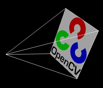 OpenCV Cv Viz WCameraPosition Class Reference OpenCV Cv Viz WCameraPosition Class Reference