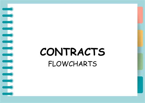 Contracts Flowcharts Etsy