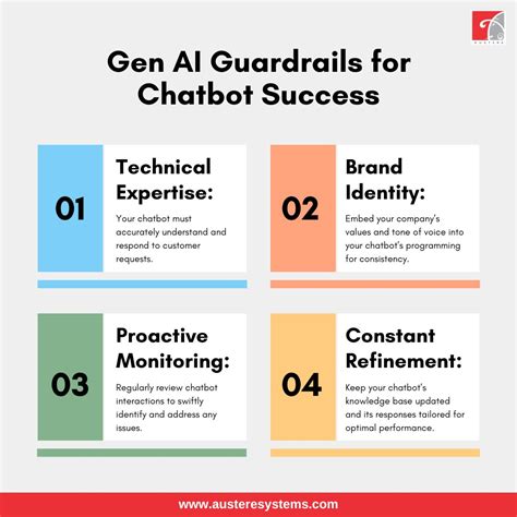 austere systems public limited aspl on linkedin aspl austeresystemslimited ai chatbots