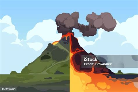 화산 단면 화산 산 분출 단면 계획 마그마 챔버가있는 지각 구조 가스 및 분화구 용암 재 벡터 인포그래픽 용암에 대한 스톡 벡터 아트 및 기타 이미지 Istock