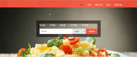 基于java的点餐系统的设计与实现java点餐系统 Csdn博客