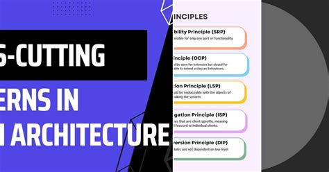 List Design Curated By El Mcherqui Ayoub Medium