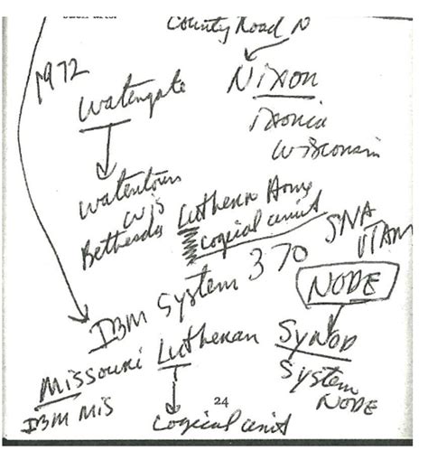 Group 70 Ibm Parallel Processing Atomic Bio Computers Part 2 Herb