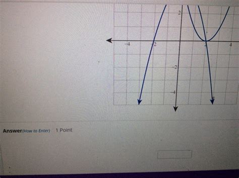 Solved Given The Following Graph Of Two Functions Find Chegg