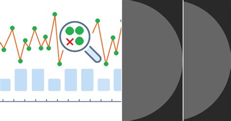 List Anomaly Detection Curated By Dr Ing Moussab Orabi Medium