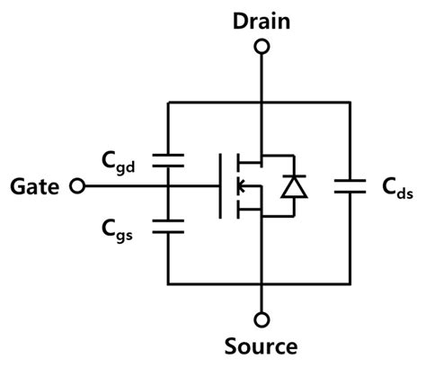 Influence Analysis Of Sic Mosfets Parasitic Capacitance On Dab Converter Output