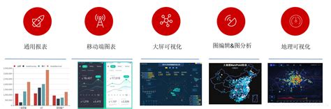 超级干货：手把手教你如何实现数据可视化 怎么把数据变成可视化 csdn博客
