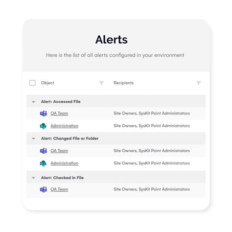 5 SharePoint Copilot Best Practices