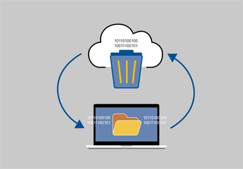 Cloud File Backup Storage WinZip