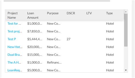 How To Provide Alternate Row Colors In Wijmo Flexgrid General Discussion Wijmo MESCIUS
