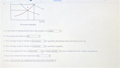 Solved A A Decrease In Demand From D1 To D2 Results In A B