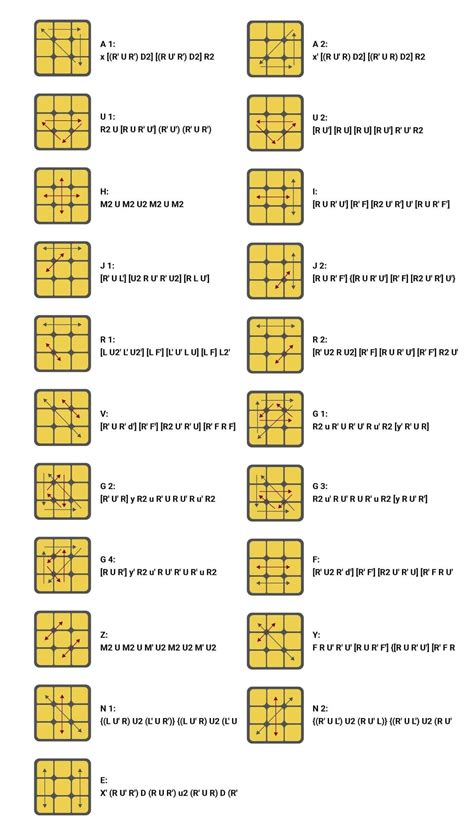 Rubix Cube Instructions Printable Fbe In 2024 Rubix Cube Solving A