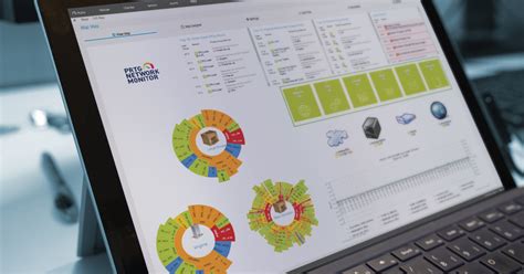Monitoring From Home With Prtg 3 Things To Watch In Your It Network