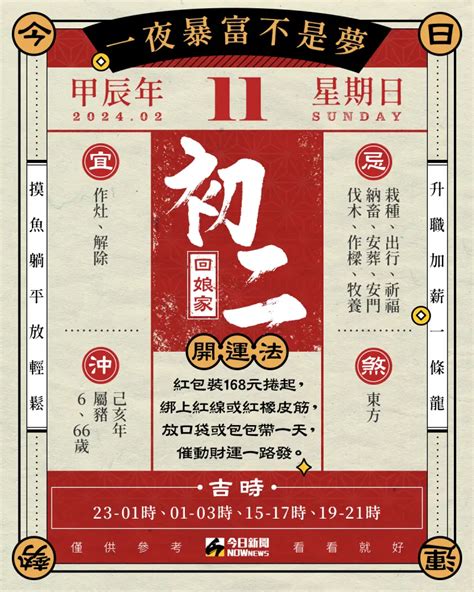 初二12生肖財運快看！這位刮刮樂中獎機率高 Beanfun