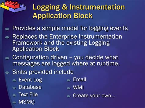 Ppt Enterprise Library Overview Powerpoint Presentation Free