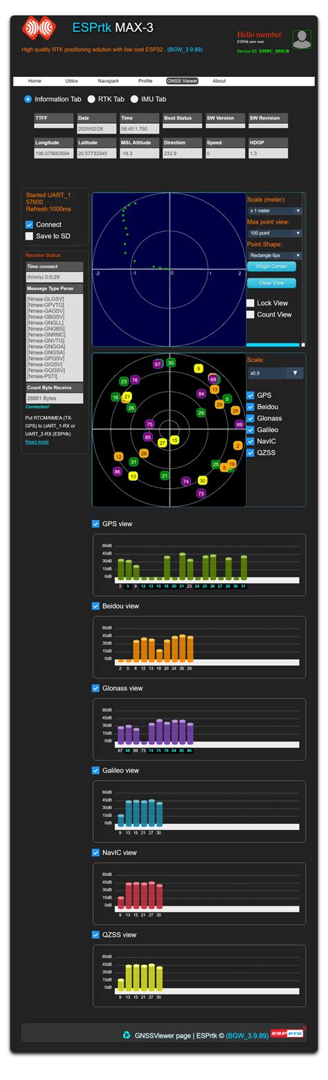 Tutorial Web Configure Mode Tab Gnssviewer Imuviewer Esprtk