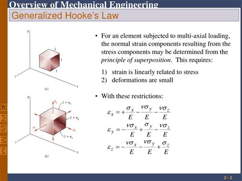 Ppt Poissons Ratio Powerpoint Presentation Free Download Id5638587