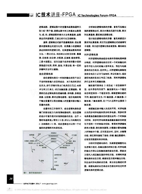 Fpga讲座 第一讲可编程逻辑器件原理结构与描述语言 凡亿文库