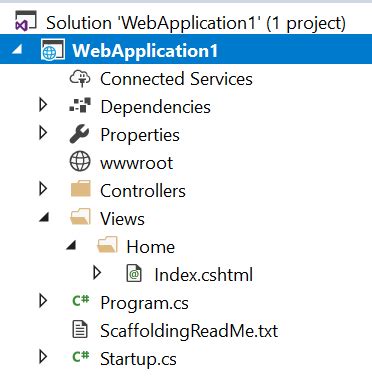 Create A Minimal ASP NET Core 2 0 MVC Web Application I Am Bacon