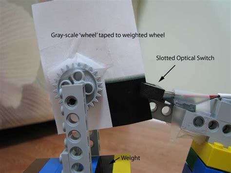 Four Dollar Gyroscope Exhibition Arduino Forum