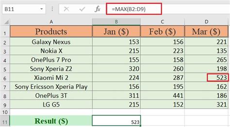 Excel Max Function Finding The Maximum Value