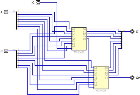 从零开始手搓cpu：alu加法器的搭建 手撸cpu Csdn博客