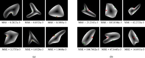 Figure 9 From Convolutional Neural Network Approach For Surrogate Modelling Of The Torsion