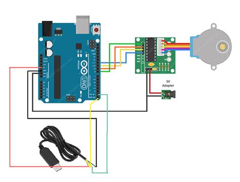Serial To Control Stepper Motor Via Usb General Guidance Arduino Forum