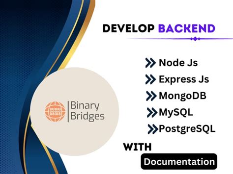 Develop Api In Node Express Mongodb Or Postres By Hmtutor Fiverr