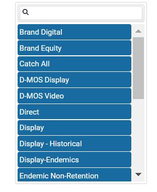 Angular Primeng Listbox All The Item Were Selected Before Even Clicked When Used Multiple
