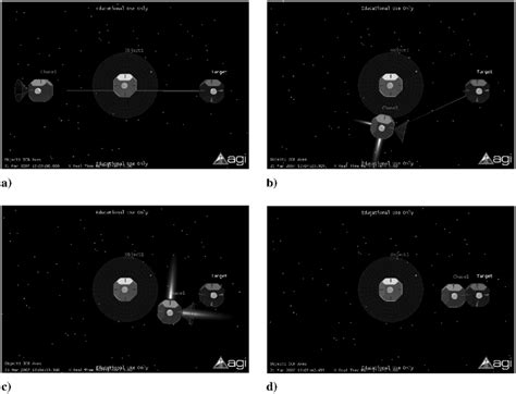 Simulation Results Animation Of The Three Spheres Collision Avoidance