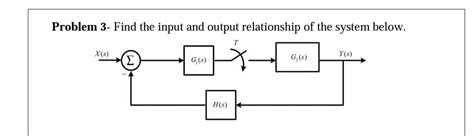 Solved Problem 3 Find The Input And Output Relationship Of Chegg Com