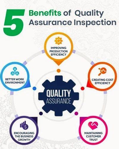 Computerized System And Software Validation At ₹ 300000month In Vadodara Id 2853470534033