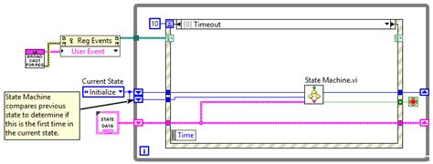 Implement Application State Machine With Dqmh Module Ni Community