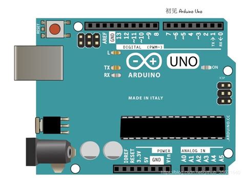 Arduino有关电路图解释图片收集以备后用arduino电路图 Csdn博客 Arduino有关电路图解释图片收集以备后用arduino电路图 Csdn博客