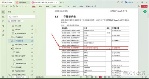 Stm32入门开发 详解gpio口的配置与控制方式(以led灯为例) 知乎 Stm32入门开发 详解gpio口的配置与控制方式(以led灯为例) 知乎
