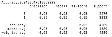 Natural Language Processing Applications Sdh