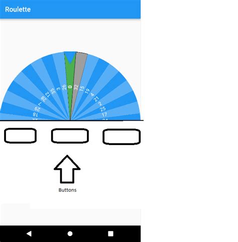 How To Hide Half Area Of Container In Flutter Stack Overflow