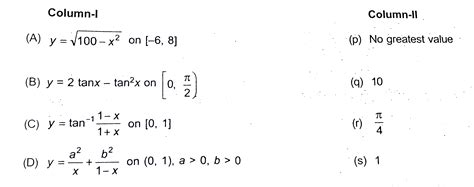 Doubt Solutions Maths Science Cbse Ncert Iit Jee Neet